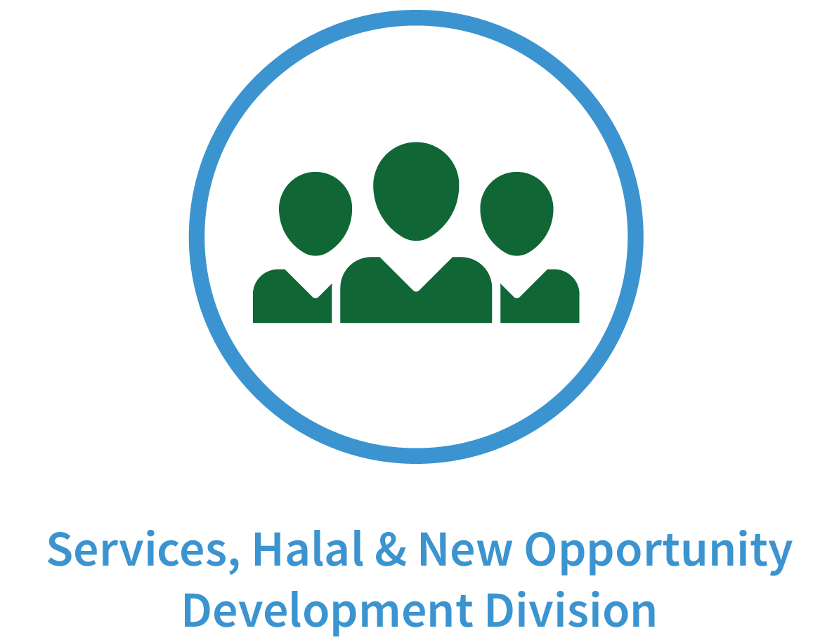 Trade Development Authority of Pakistan (TDAP)