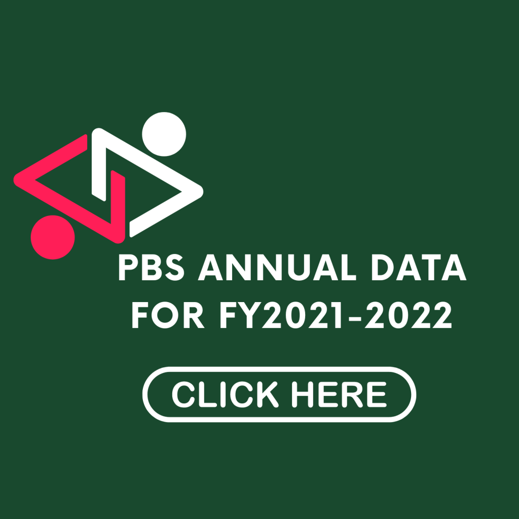 Trade Statistics. – Trade Development Authority of Pakistan (TDAP)